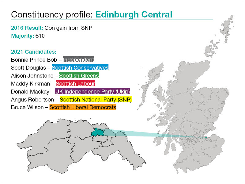 Holyrood Magazine Inside Politics | Constituency profile: Edinburgh Central